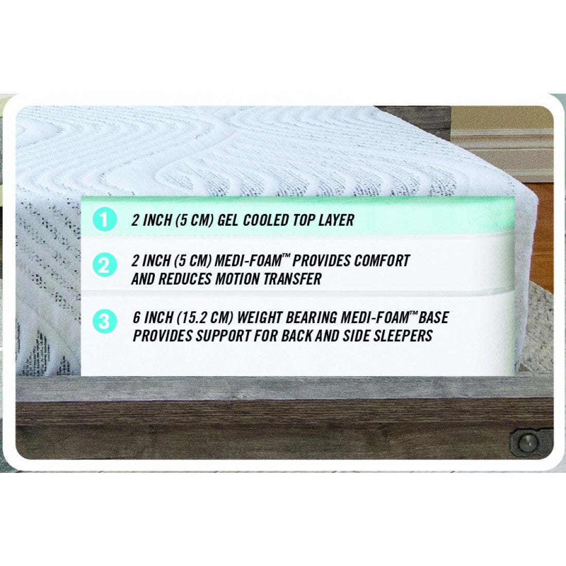 GEL Series 10” Bed in a Box Mattress by Obusforme | waltonmedical.com ...